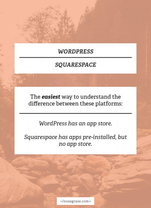 The Difference Between WordPress and Squarespace • Nose Graze